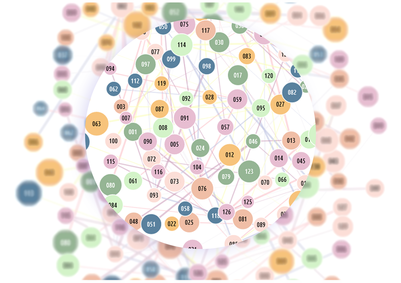 Features | RESET - Reducing Person-to-Person (POP) exposure in backdrop ...